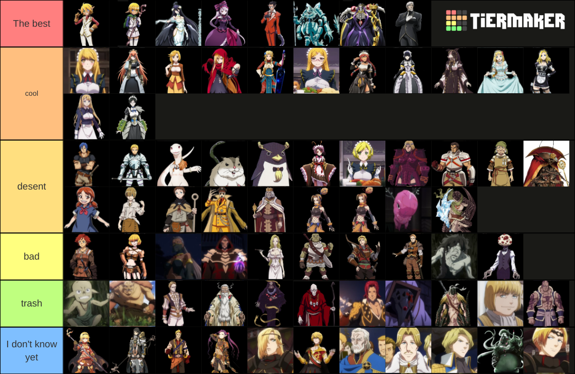 overlord Tier List (Community Rankings) - TierMaker