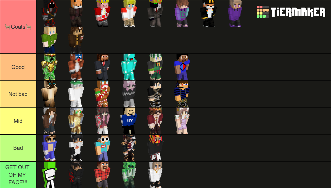 Dream SMP Tier List (Community Rankings) - TierMaker