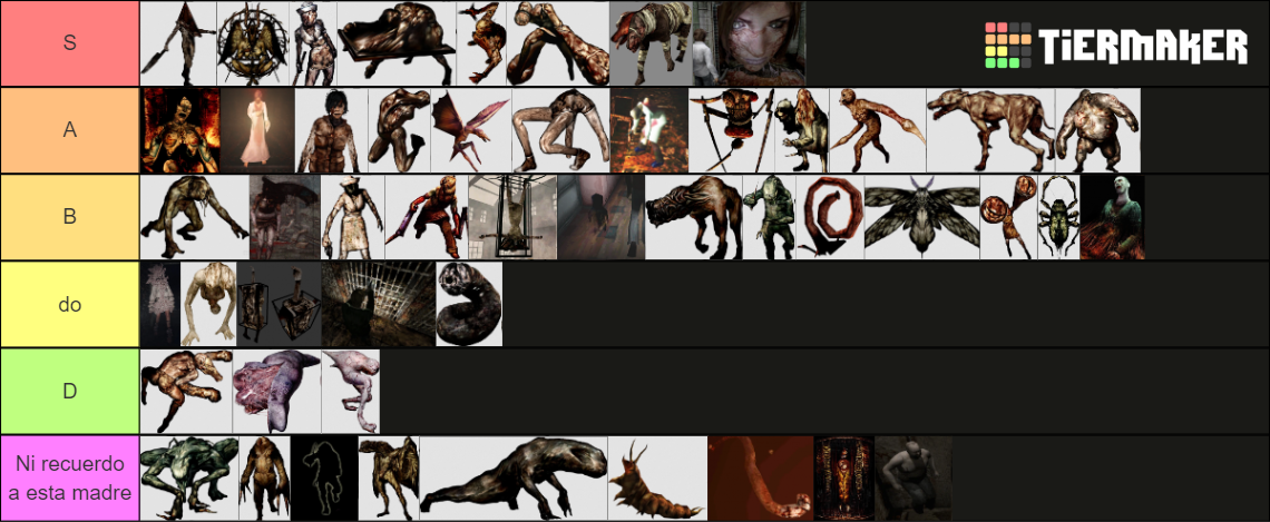 Silent Hill Monsters Tier List (Community Rankings) - TierMaker