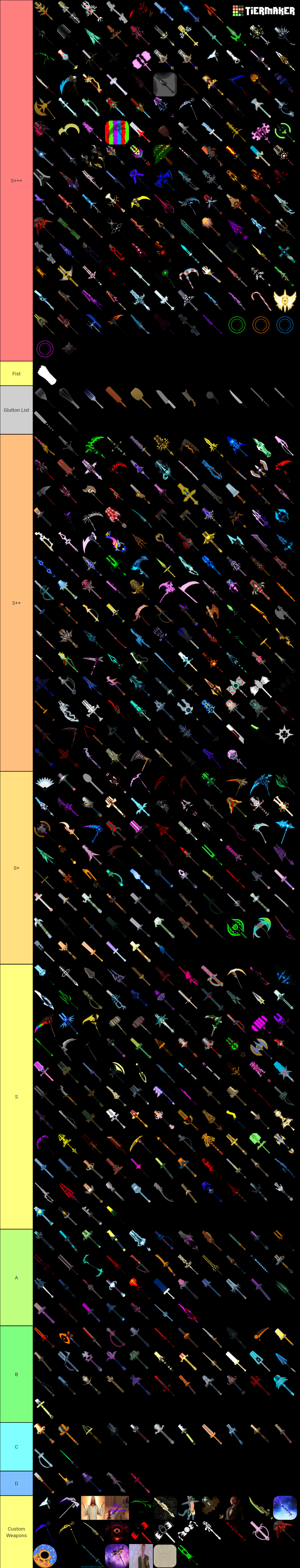 Swordburst 2 - All Weapons Tier List (Community Rankings) - TierMaker