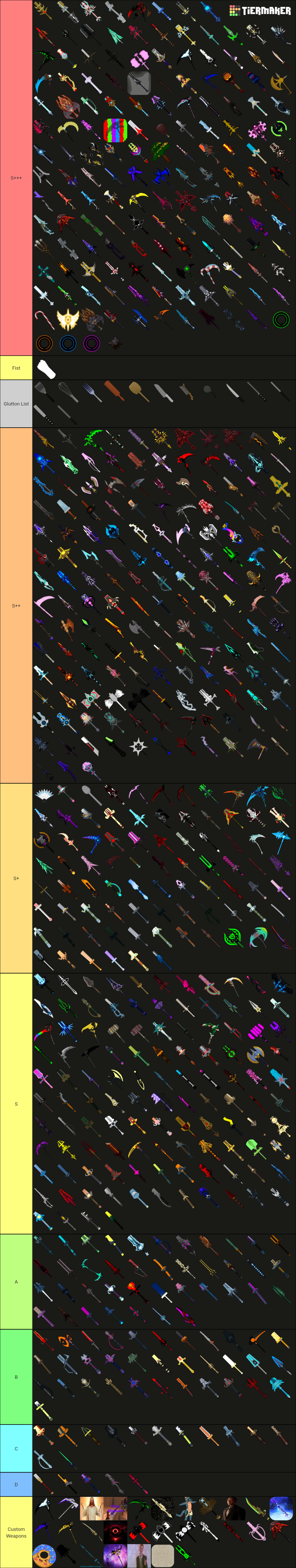 Swordburst 2 - All Weapons Tier List (Community Rankings) - TierMaker