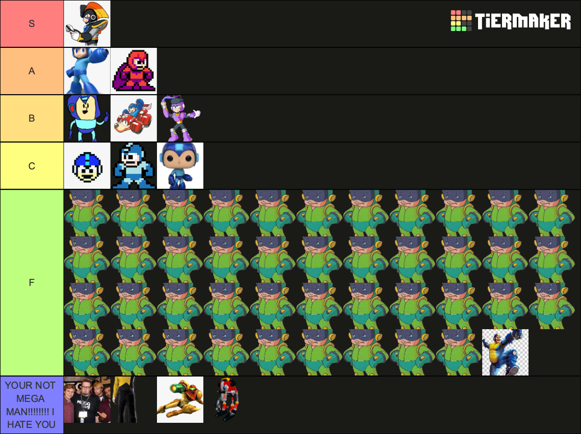 Mega Man Man Man Tier List (Community Rankings) - TierMaker