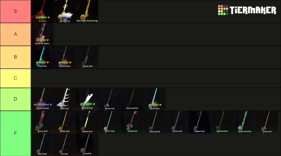 Fisch Rods Tier List (Community Rankings) - TierMaker