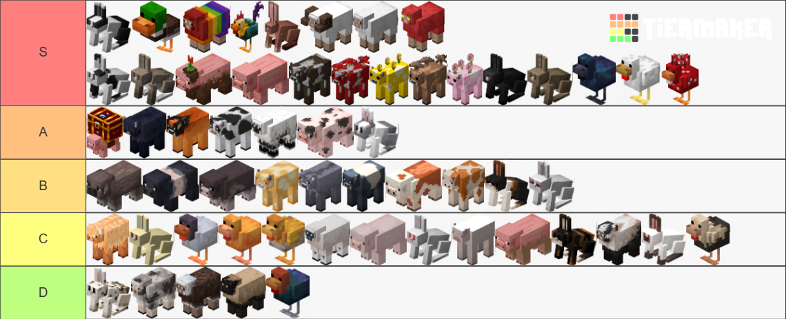 Minecraft Passive Mobs Tier List (Community Rankings) - TierMaker