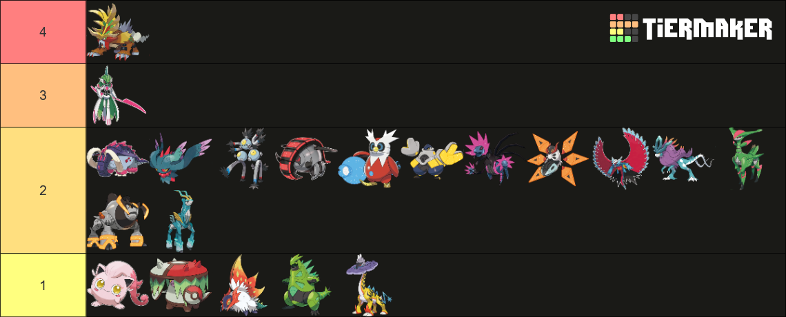 Paradox Pokemon Tier List (Community Rankings) - TierMaker