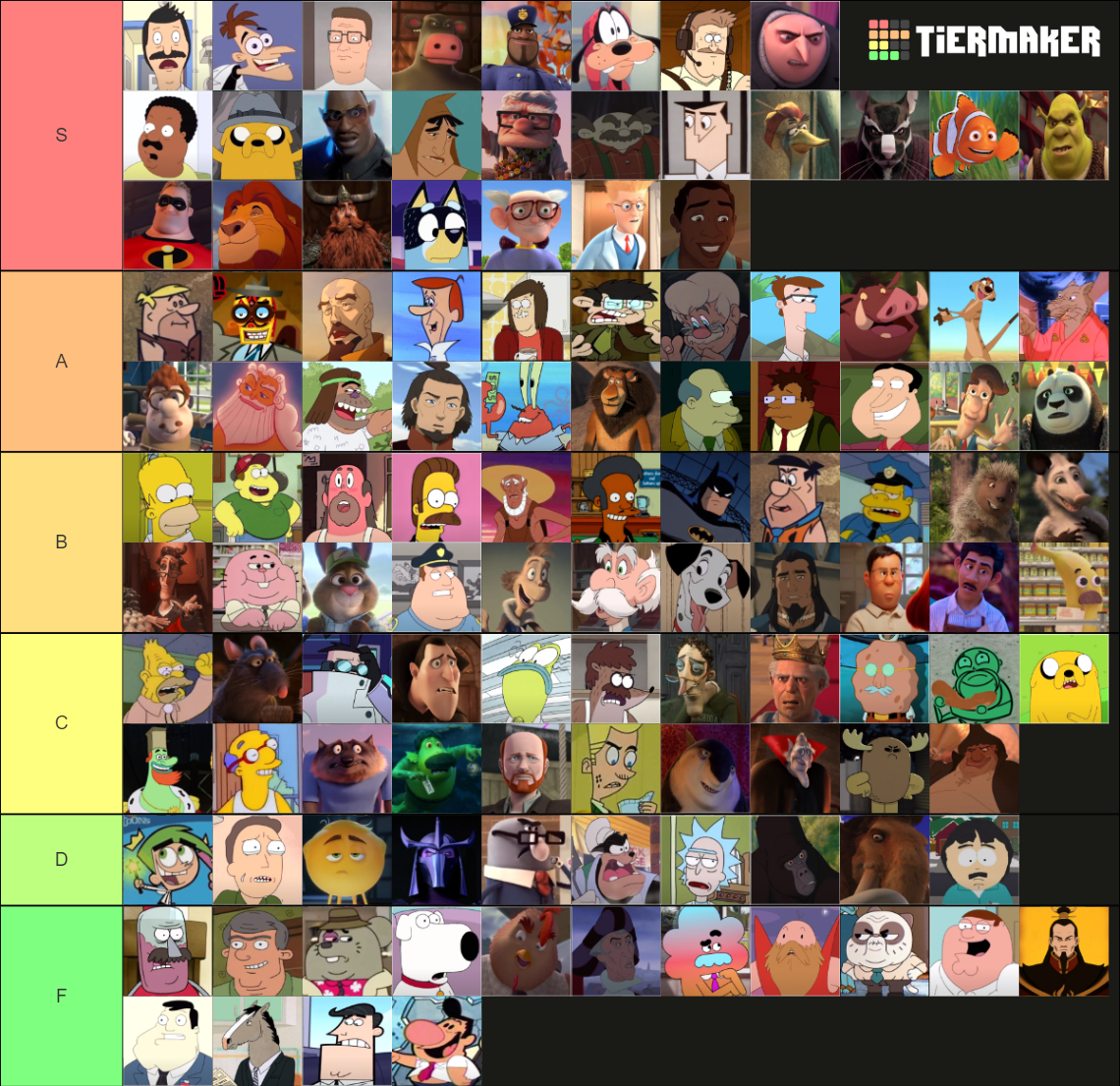 Cartoon Fathers (+200) Tier List (Community Rankings) - TierMaker