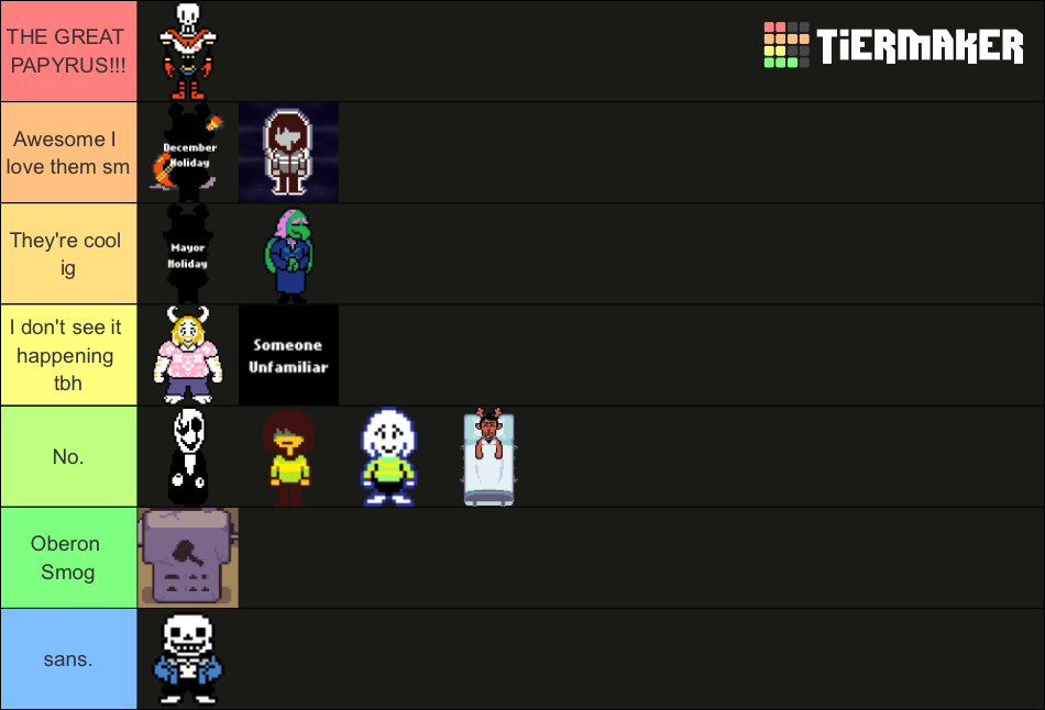 Deltarune Roaring Knight Tierlist™ (Lore Pit Approved) Tier List ...