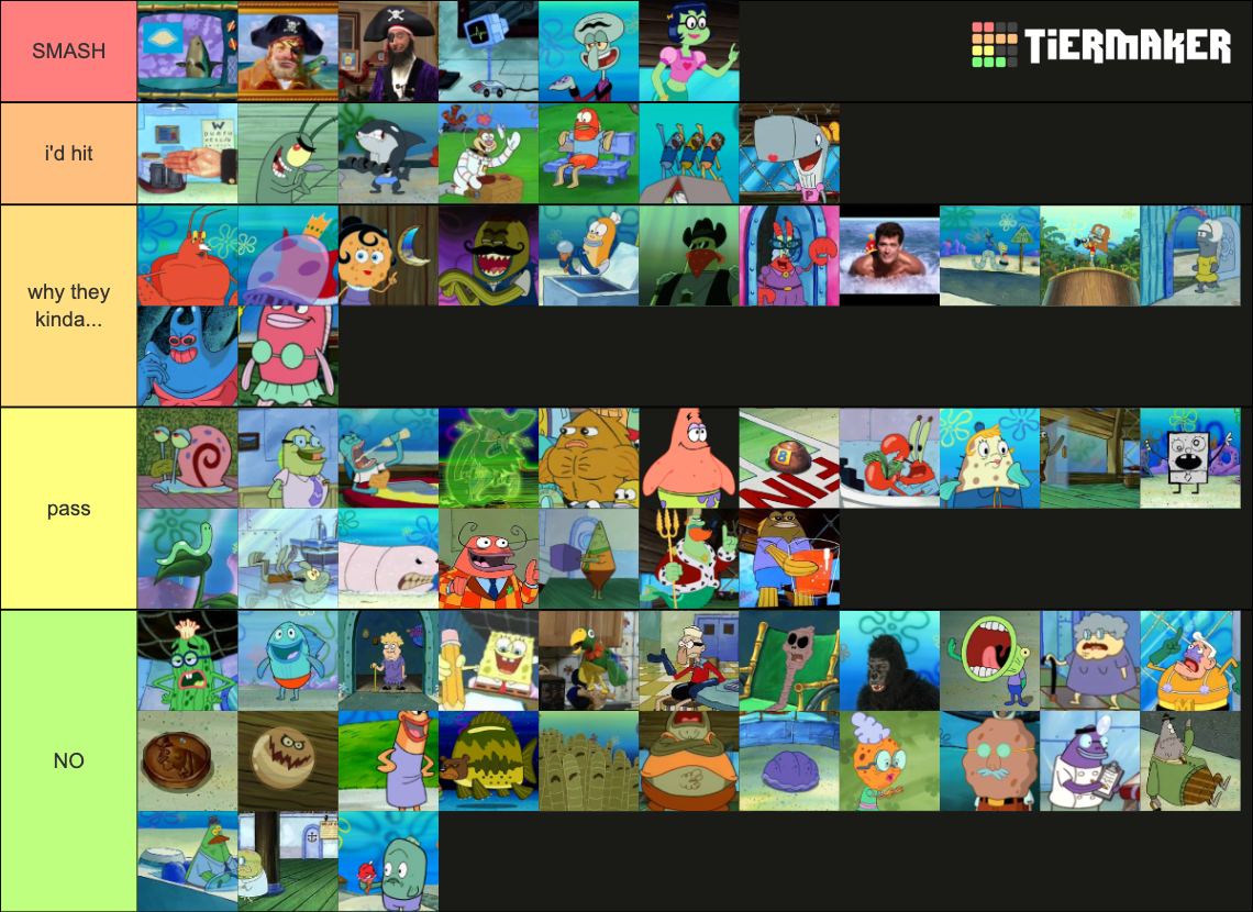 Ultimate Spongebob Character Tier List (Community Rankings) - TierMaker