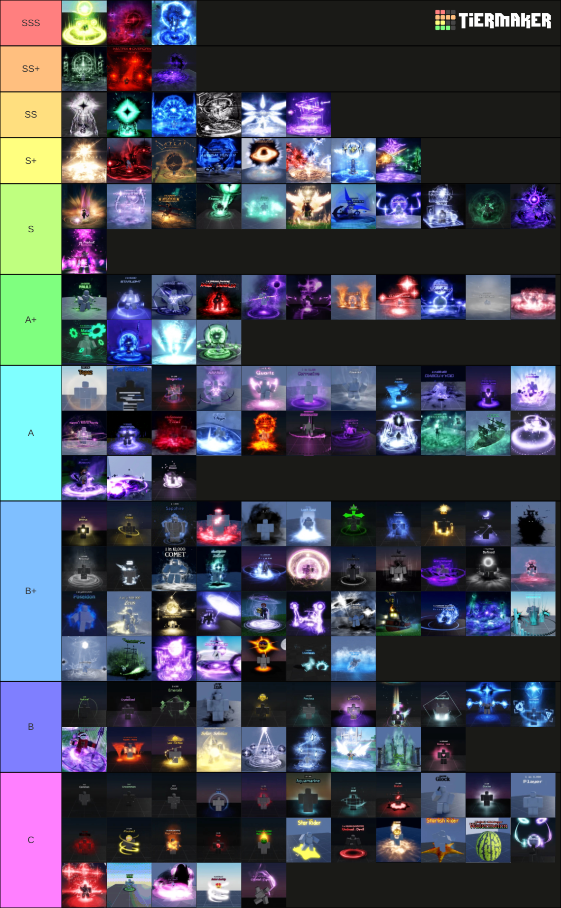 Soul’s Rng Auras (EON 1-1) Tier List (Community Rankings) - TierMaker