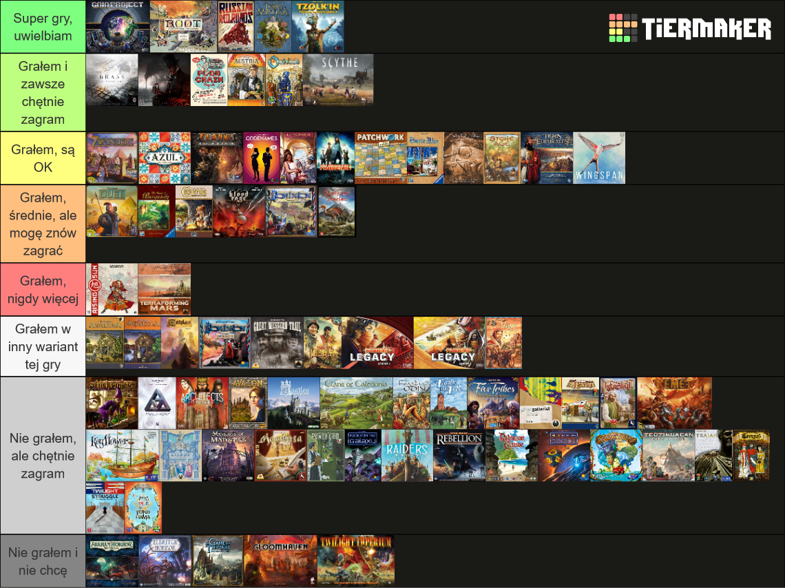 TOP 100 Board games on BGG Tier List (Community Rankings) - TierMaker