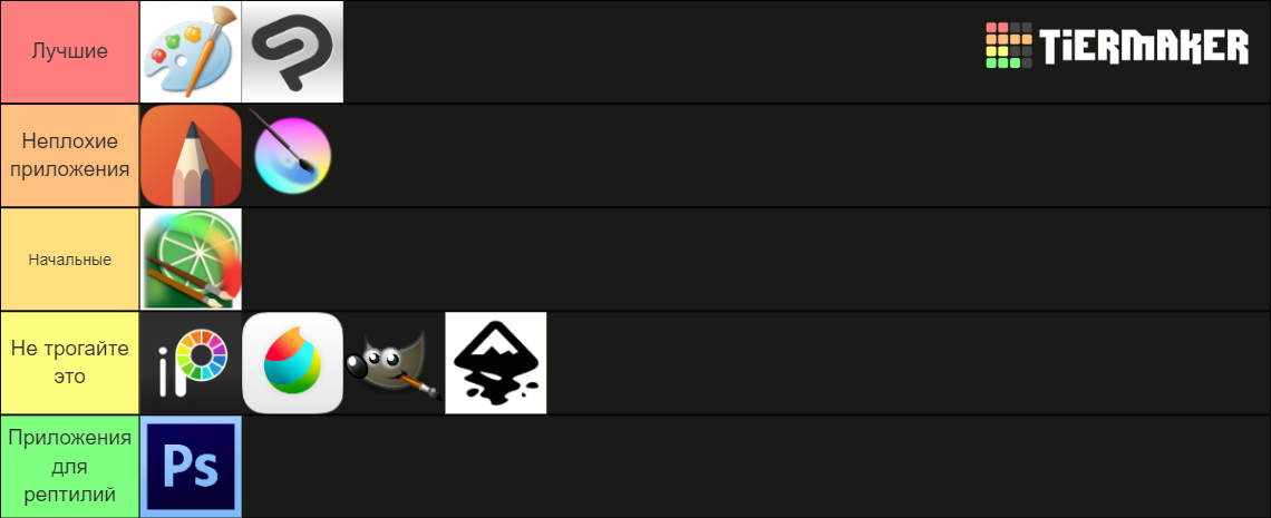 Drawing Program Tier List (Community Rankings) - TierMaker
