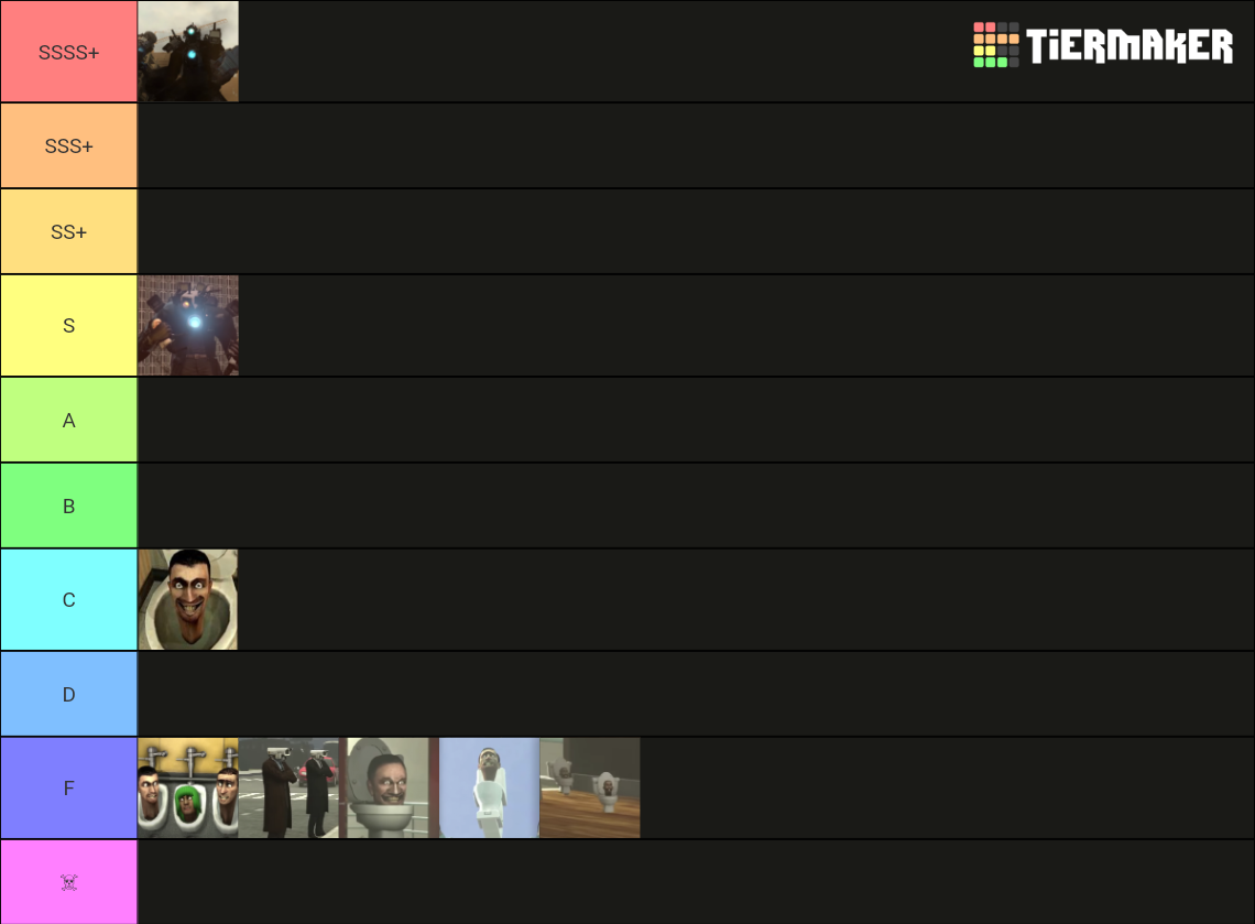 Skibidi toilet 1-76 Tier List (Community Rankings) - TierMaker