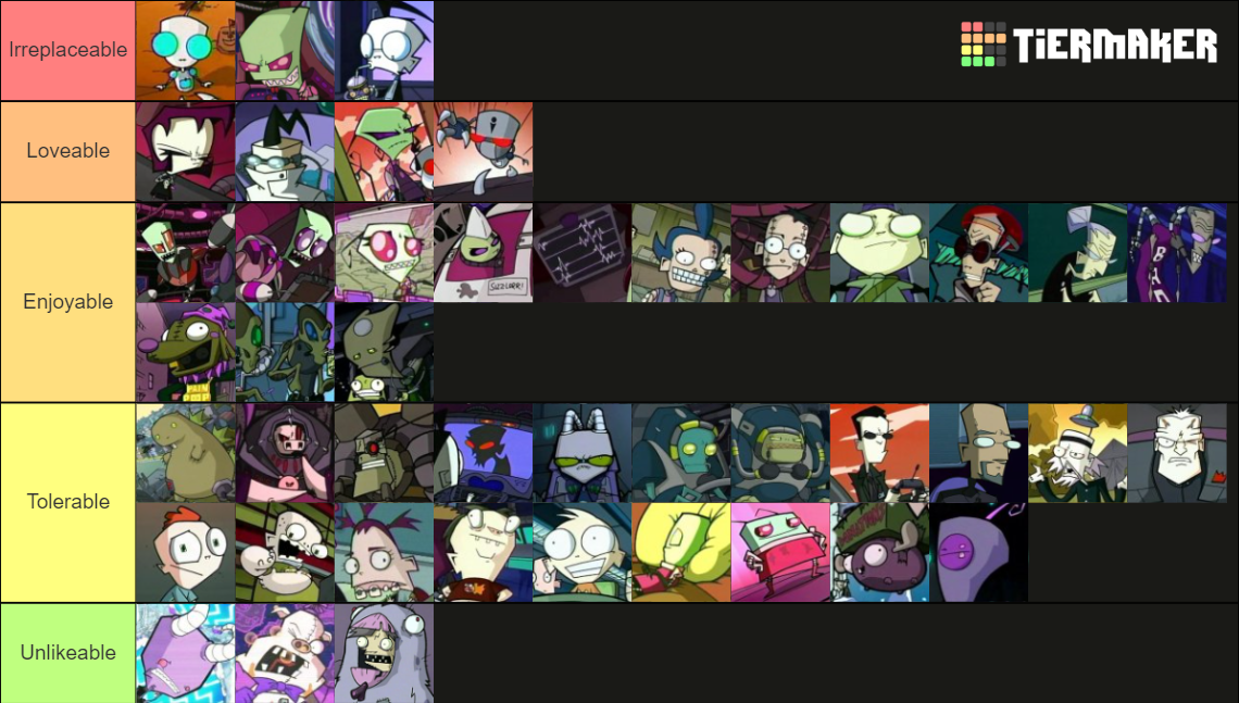 Invader Zim Character Ranker Tier List (Community Rankings) - TierMaker