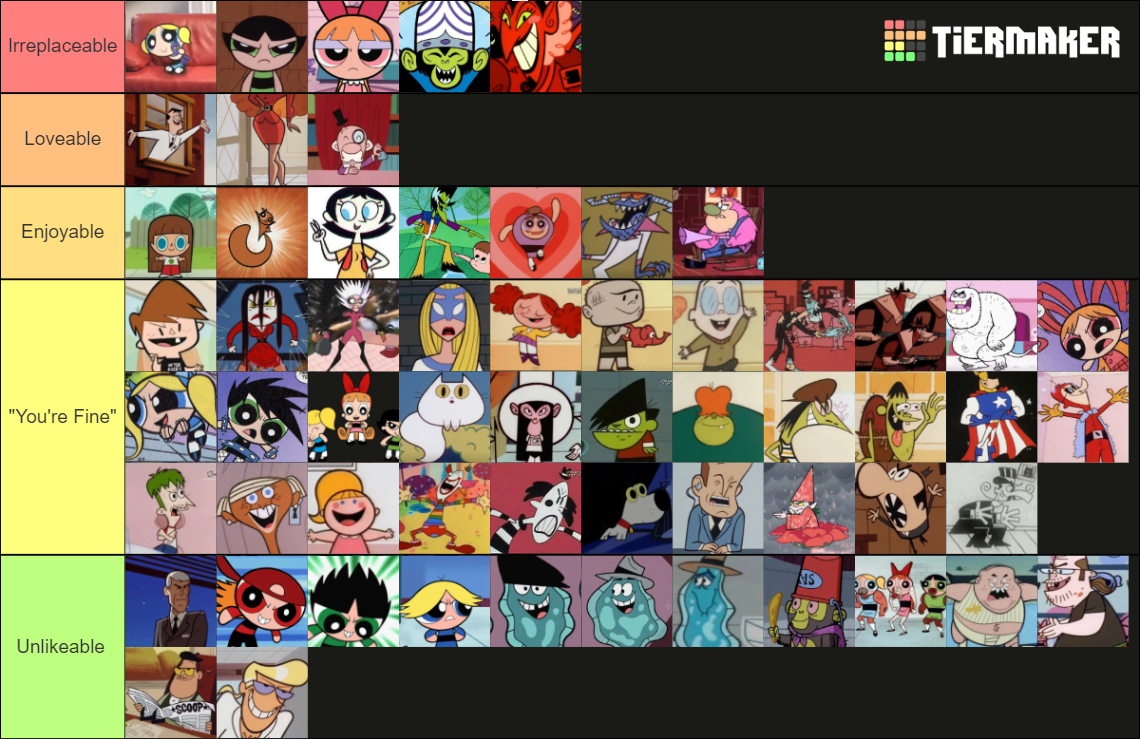 The Powerpuff Girls (1998) Characters Tier List (Community Rankings ...