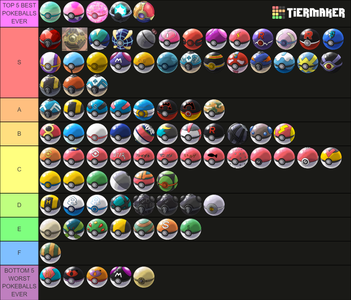 Ultimate Pokeball Tierlist Tier List (Community Rankings) - TierMaker