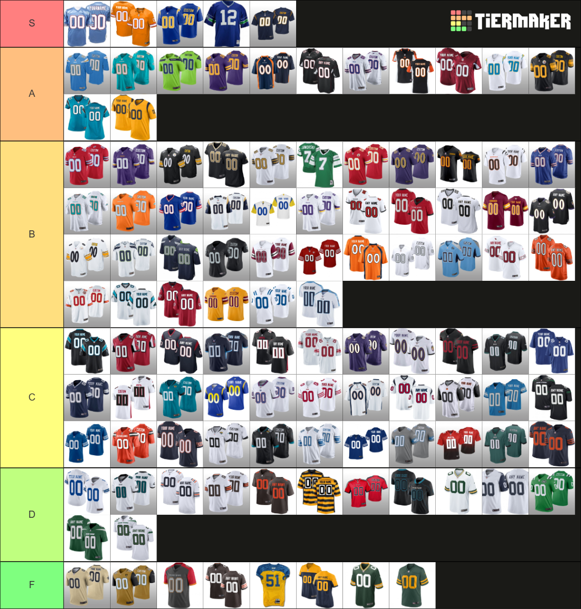 Nfl Uniforms Tier List (Community Rankings) - TierMaker