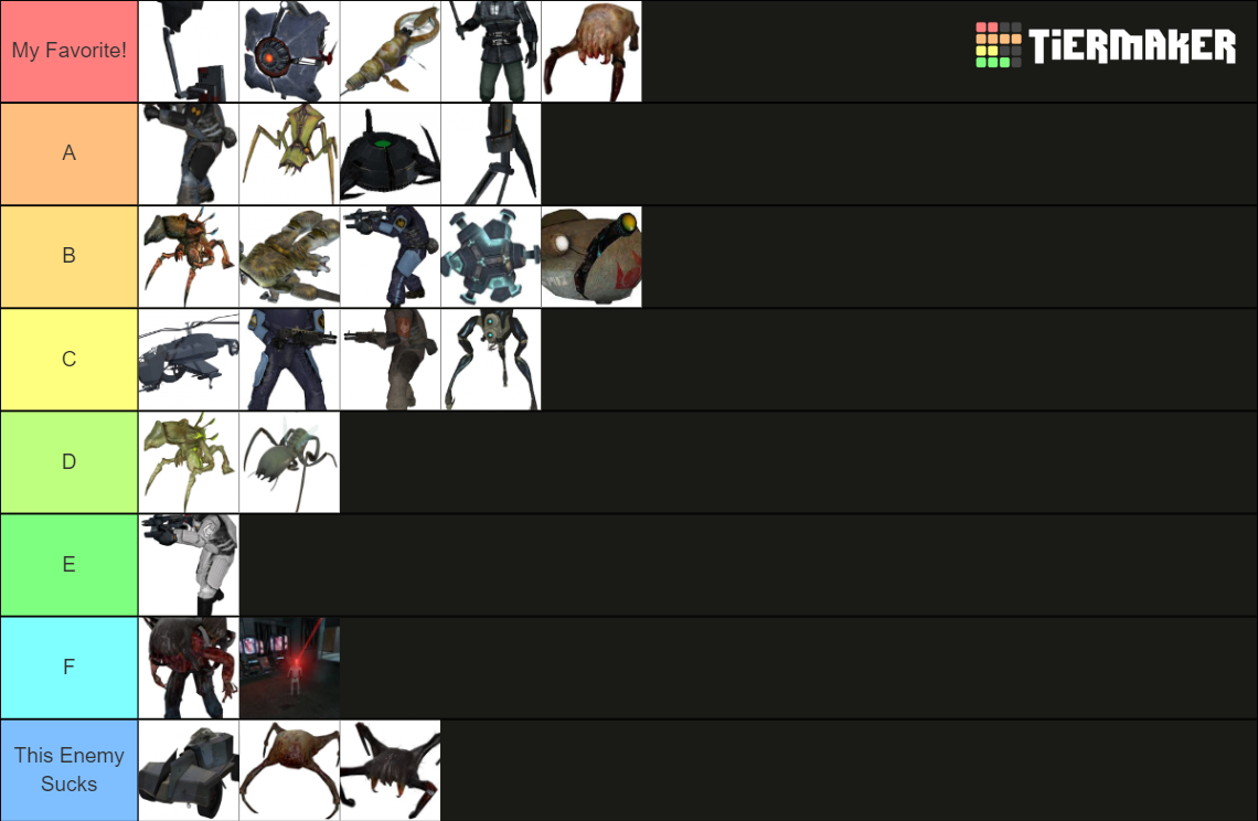 All Half-Life's 2 Enemies Tier List (Community Rankings) - TierMaker