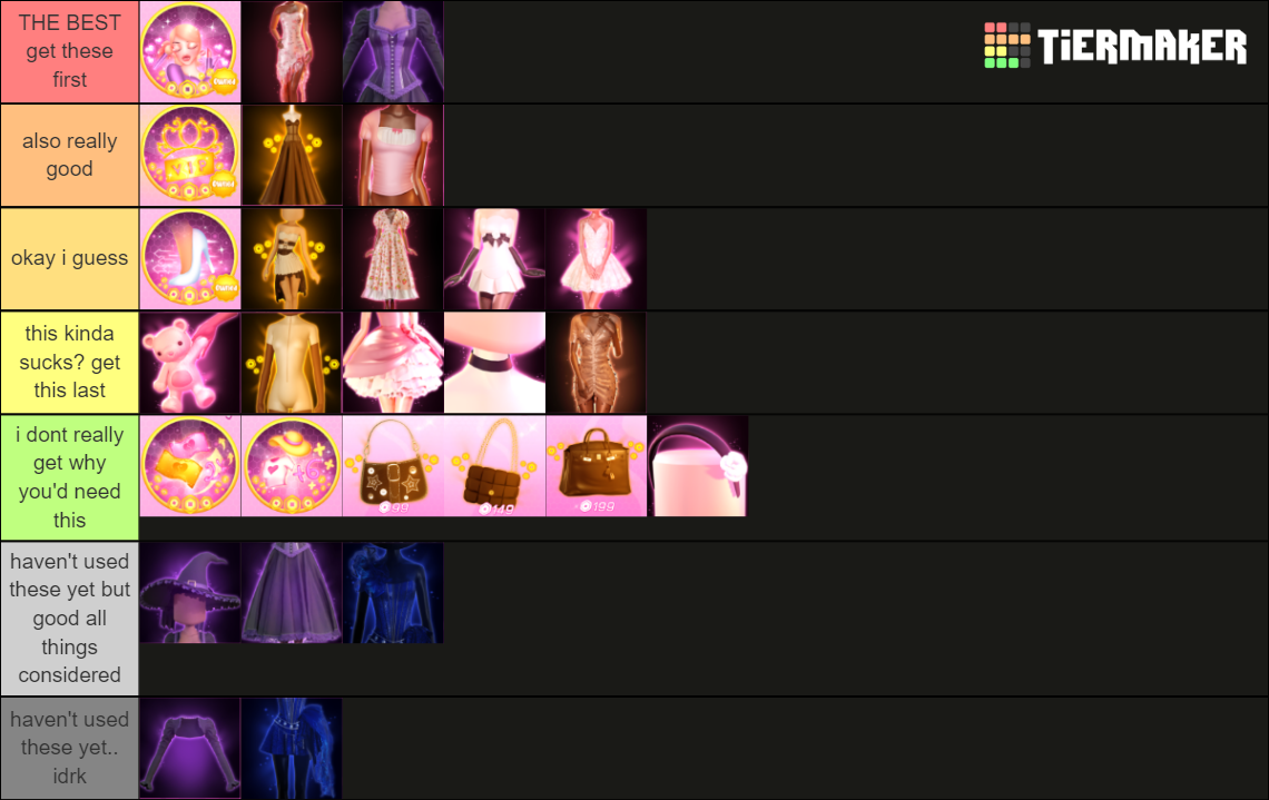 Dti Cash Items Tier List Community Rankings Tiermaker
