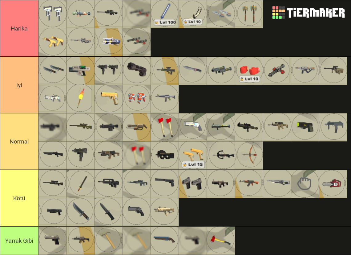 Chicken gun Weapons rank Tier List (Community Rankings) - TierMaker