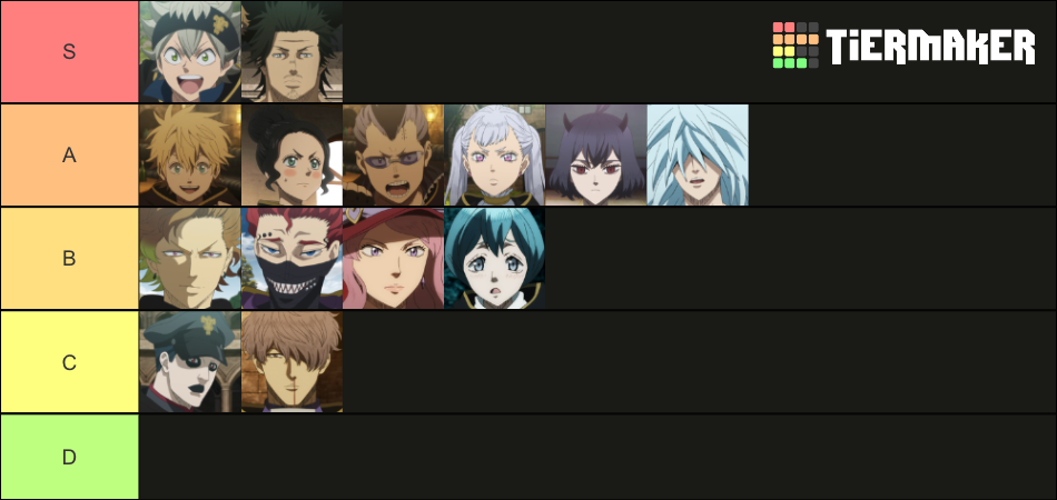 Black Bulls ! - Black Clover Tier List (Community Rankings) - TierMaker