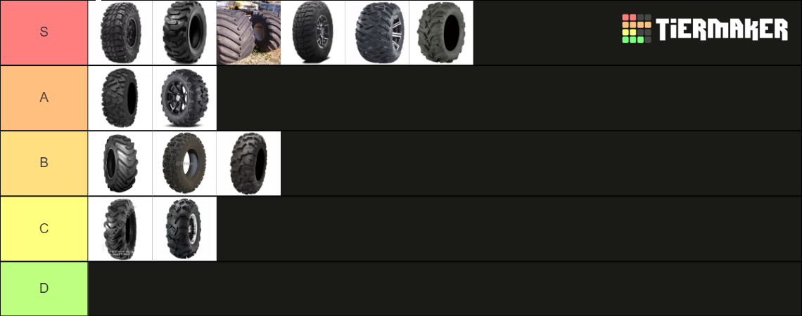 Tire Tier List (Community Rankings) - TierMaker