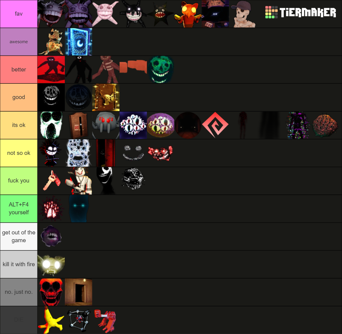 Roblox Doors characters tierlist (Content Update) Tier List (Community ...
