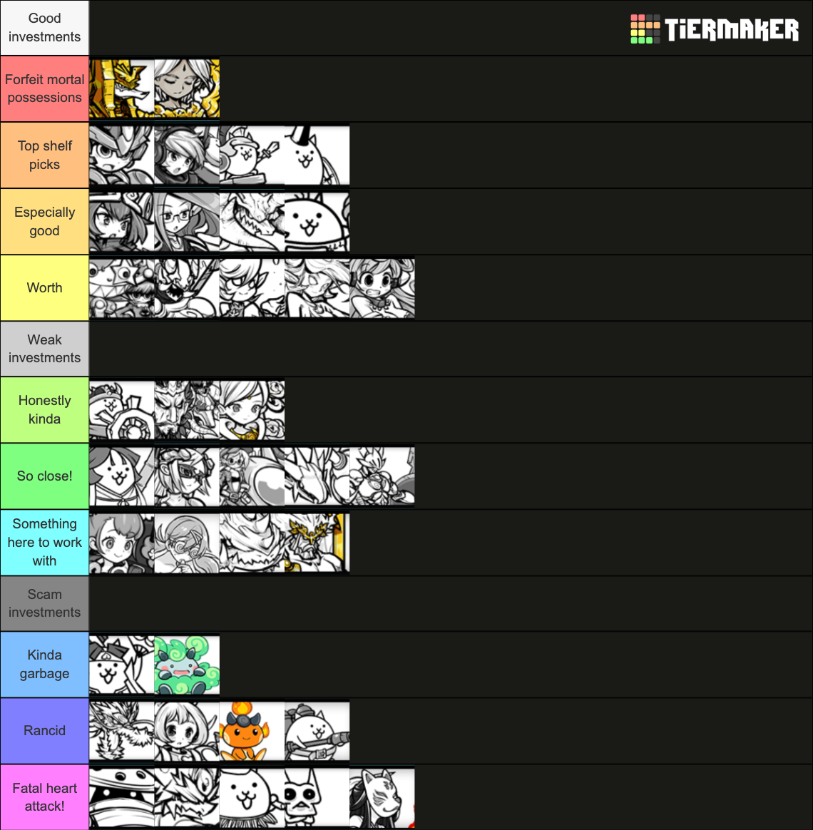 The Battle Cats - Uber Super Rare (13.3 Updated) Tier List (Community ...