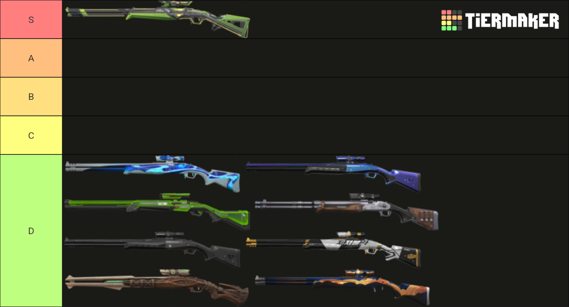 Valorant Outlaw Skins (June 2025) Tier List (Community Rankings ...