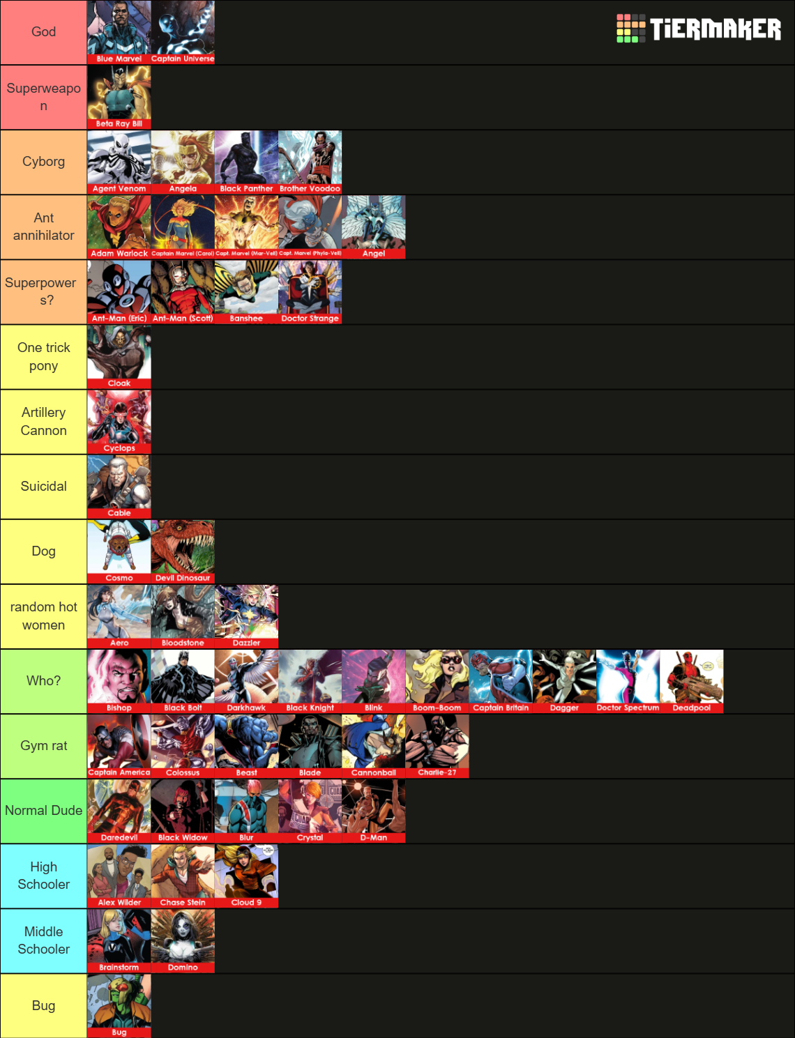 Marvel Super Heroes Template (200+ characters) Tier List (Community ...