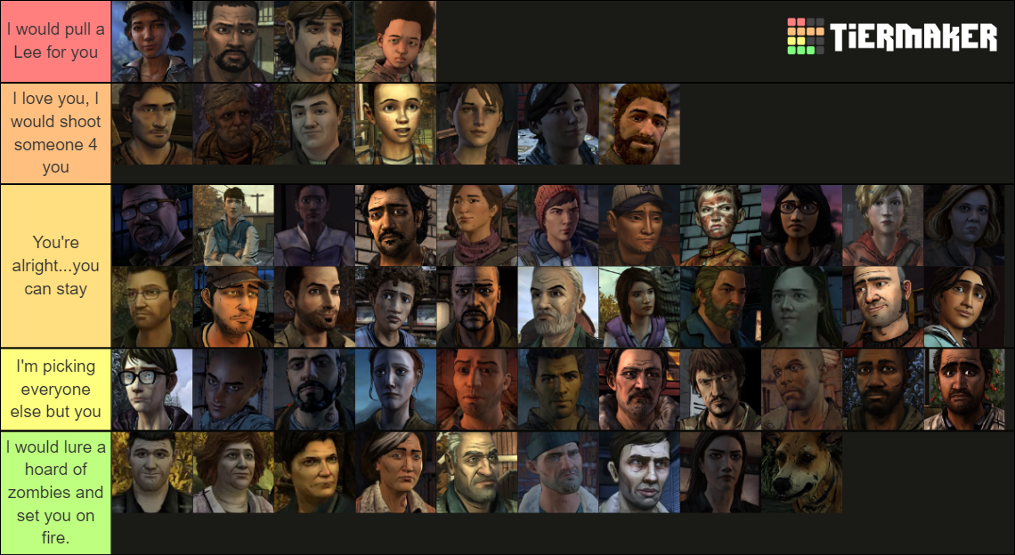 The Walking Dead Video Game Characters Tier List (Community Rankings) - TierMaker