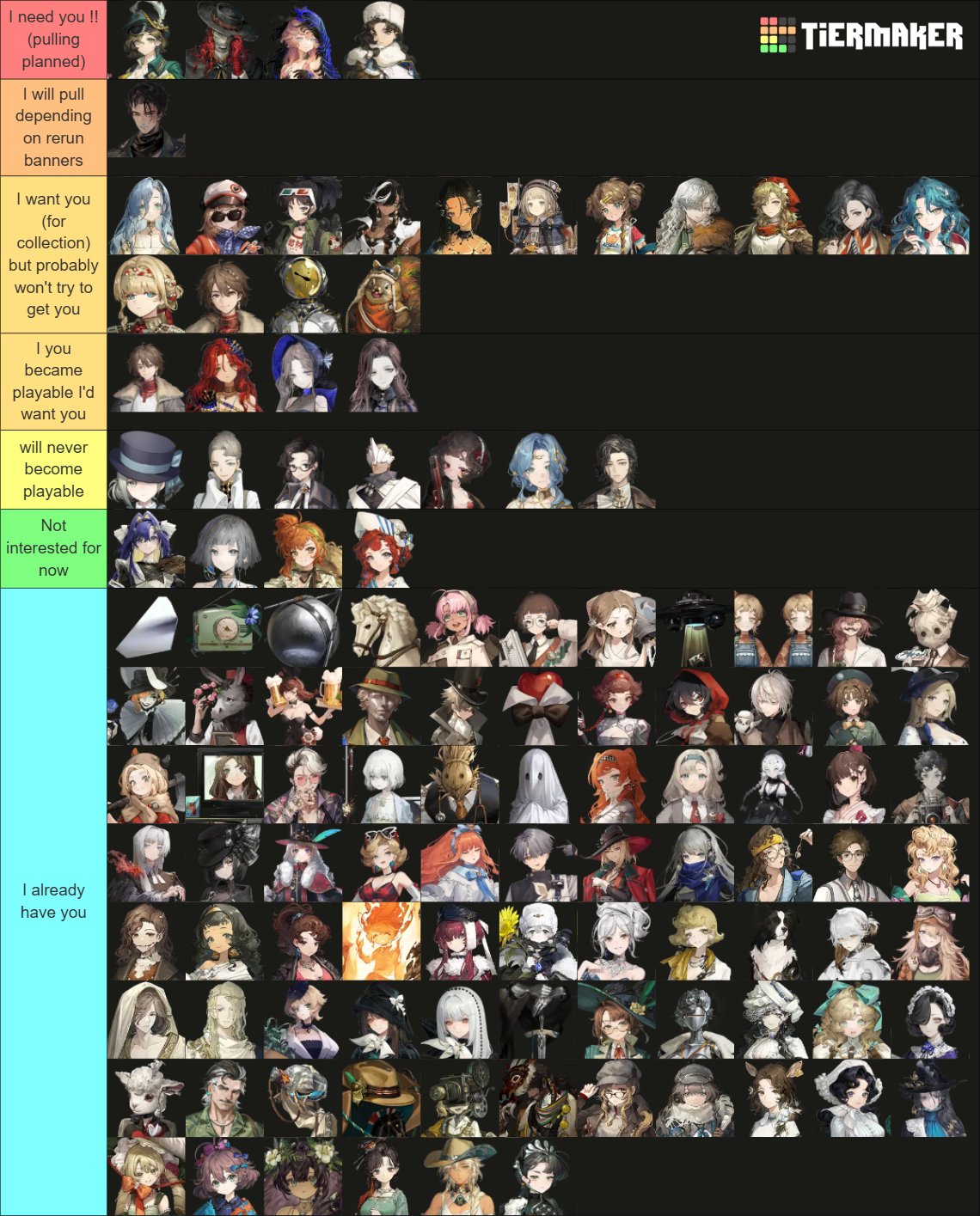 Reverse: 1999 Characters (Up to 2.8) Tier List (Community Rankings) - TierMaker
