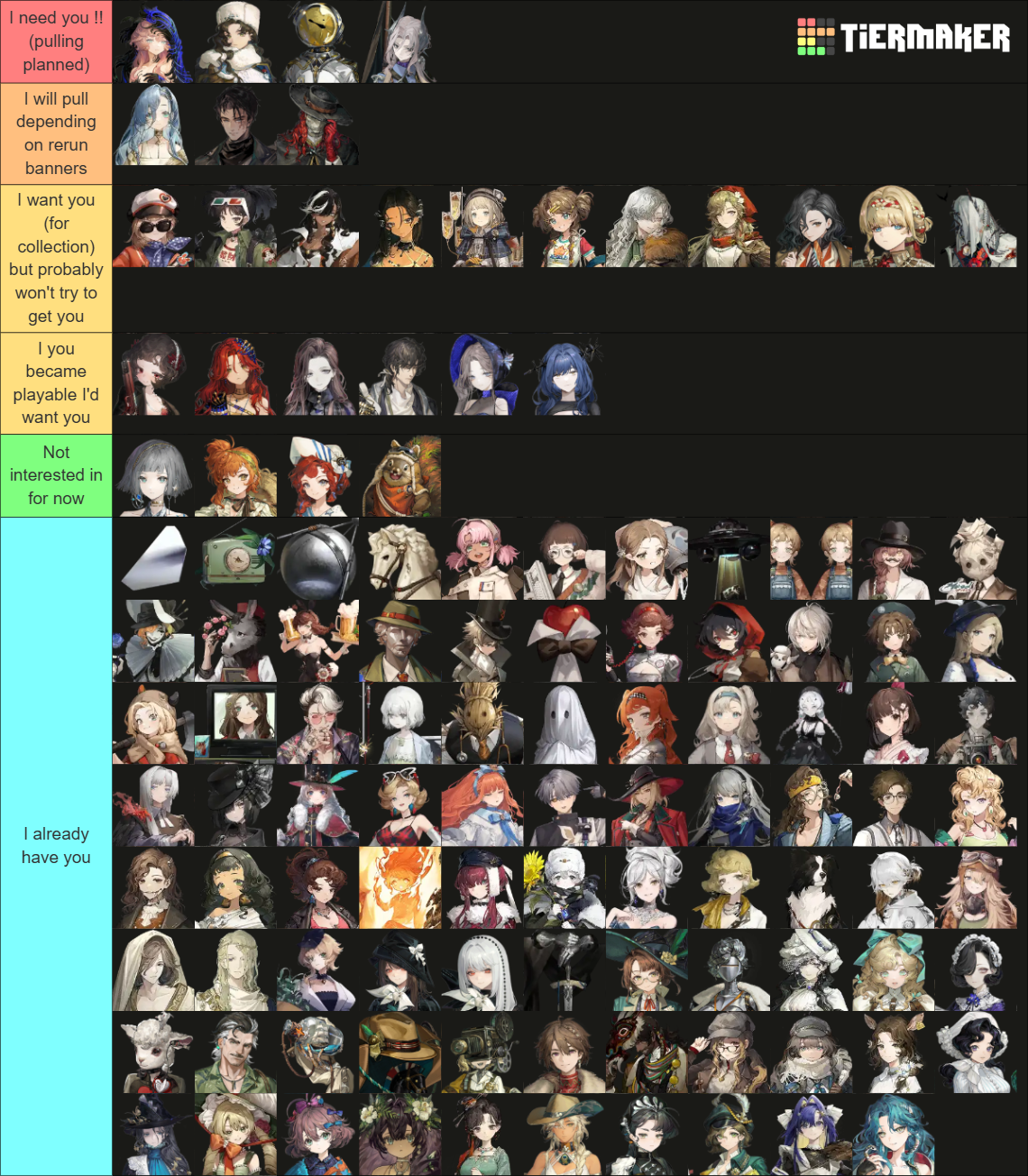 Reverse: 1999 Characters (Up to 3.0) Tier List (Community Rankings ...