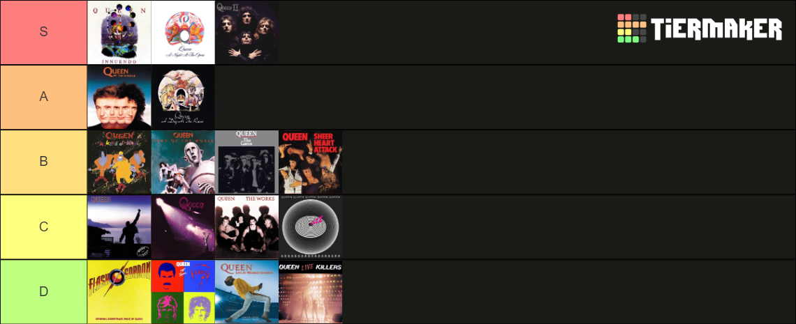 Queen Albums Tier List (Community Rankings) - TierMaker