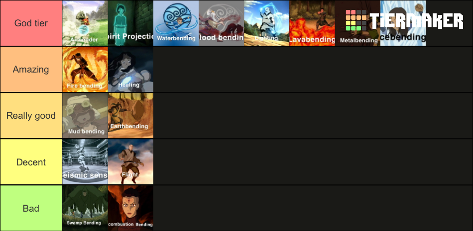 Avatar The Last Airbender Bending and Sub Bending types Tier List ...