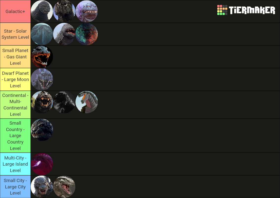 Godzilla Powerscaling Tier List (Community Rankings) - TierMaker