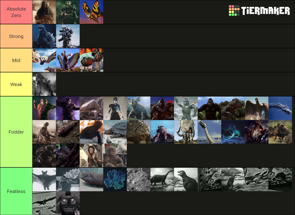 The KiryuSaga Godzilla Power Ranking Tier List (Community Rankings ...