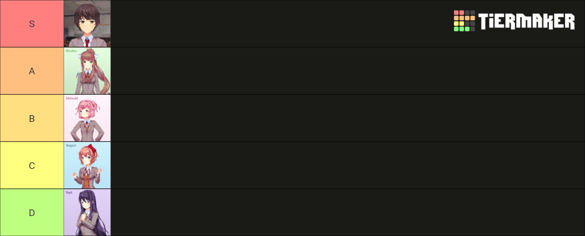 DDLC characters Tier List (Community Rankings) - TierMaker
