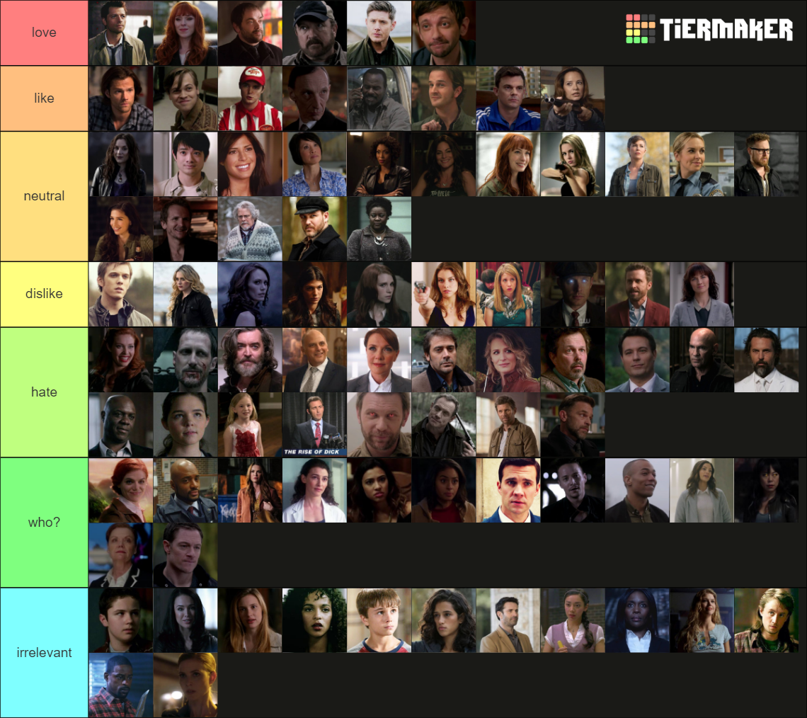 Supernatural Characters Tier List (Community Rankings) - TierMaker