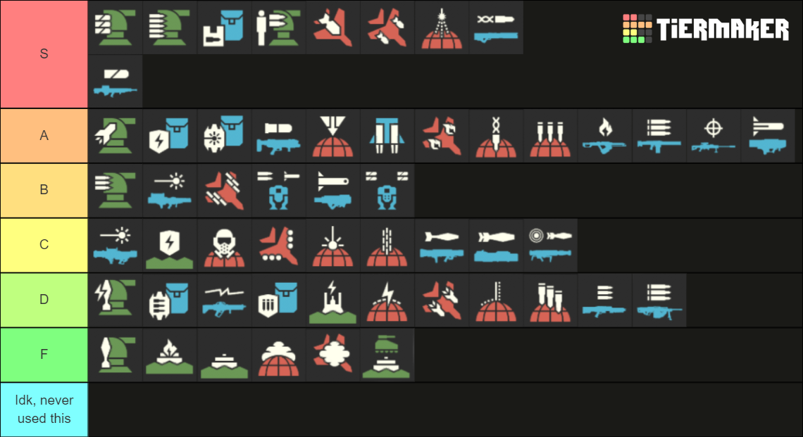 Helldivers 2 Stratagems (Updated 11.08) Tier List (Community Rankings) - TierMaker
