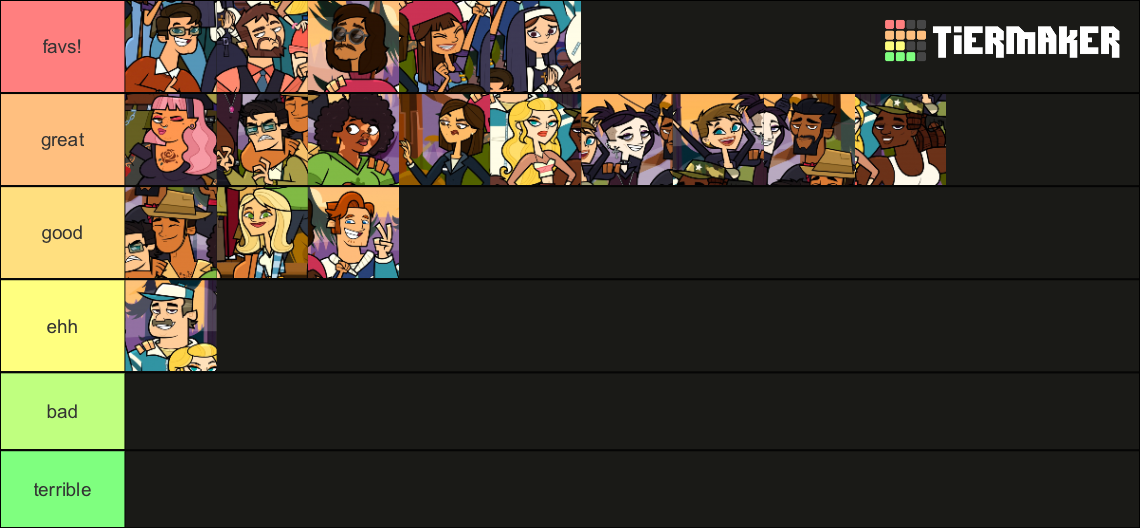 disventure camp season 4: carnival of chaos characters Tier List (Community Rankings) - TierMaker