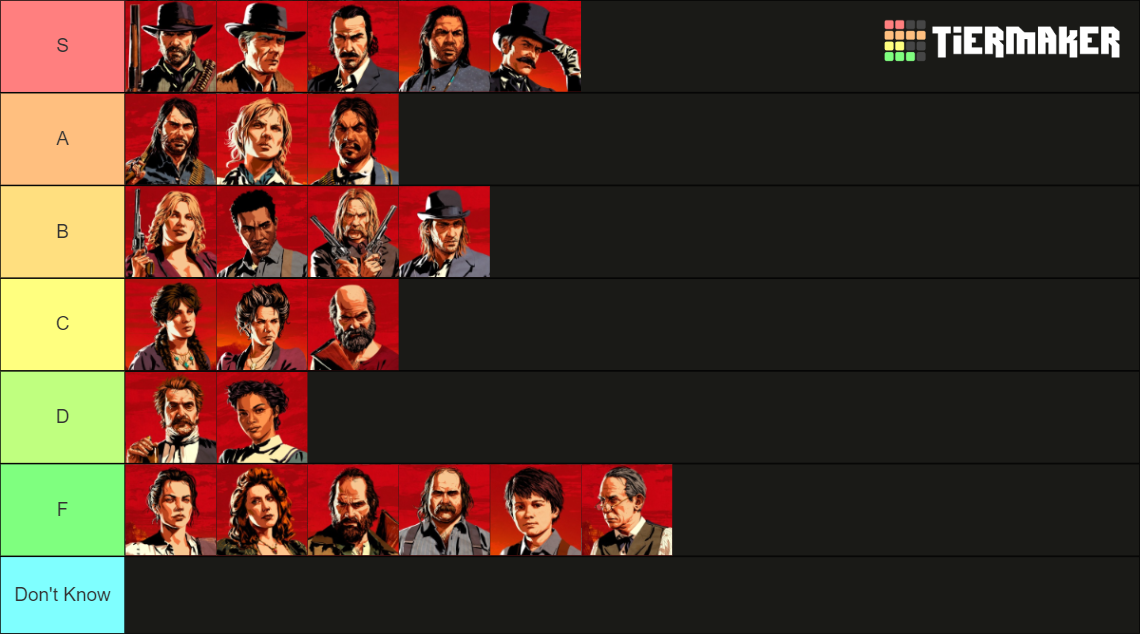 Red Dead Redemption 2 Character Tier List (Community Rankings) - TierMaker