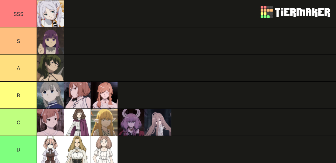 Frieren Tier List (Community Rankings) - TierMaker