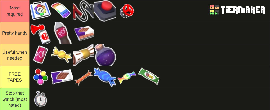 Dandy's World: Items Tier List (Community Rankings) - TierMaker