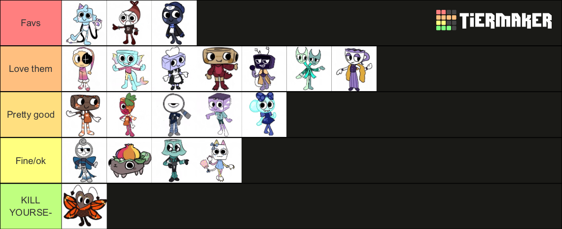 Dandy's world official concept skins Tier List (Community Rankings ...