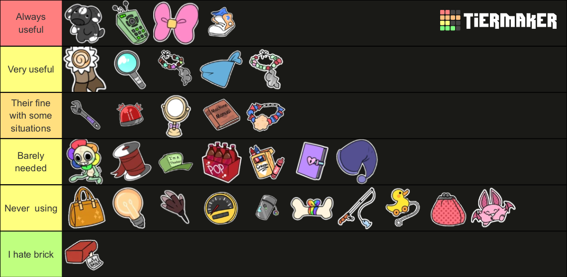 Dandy's World: Trinkets Tier List (Community Rankings) - TierMaker