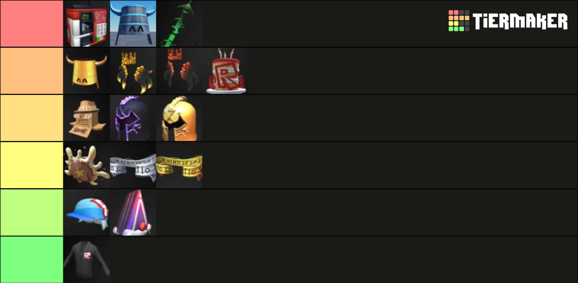 Roblox The Hunt Classic Items Tier List (Community Rankings) - TierMaker