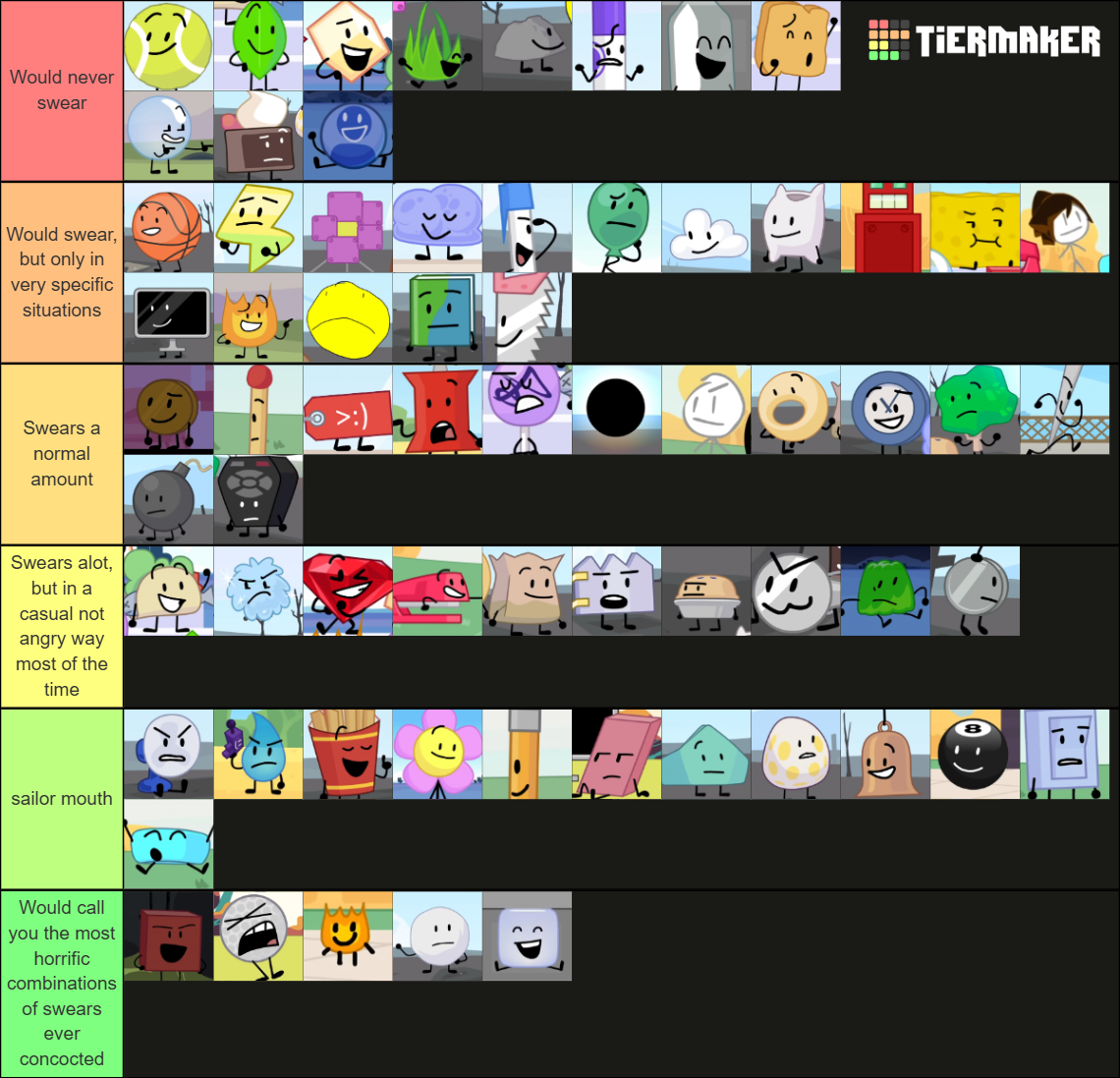 BFDI All Contestants Tier List (Community Rankings) - TierMaker
