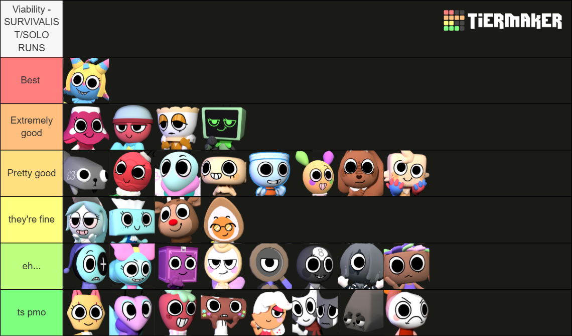 Dandy's World Character Tier List (Community Rankings) - TierMaker