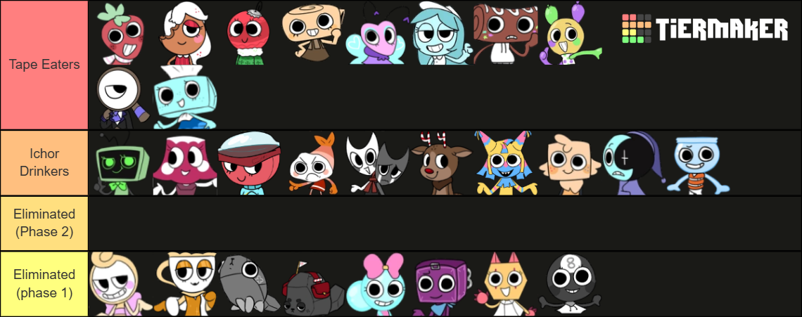 Dandy's World: Toon Tier List (Community Rankings) - TierMaker