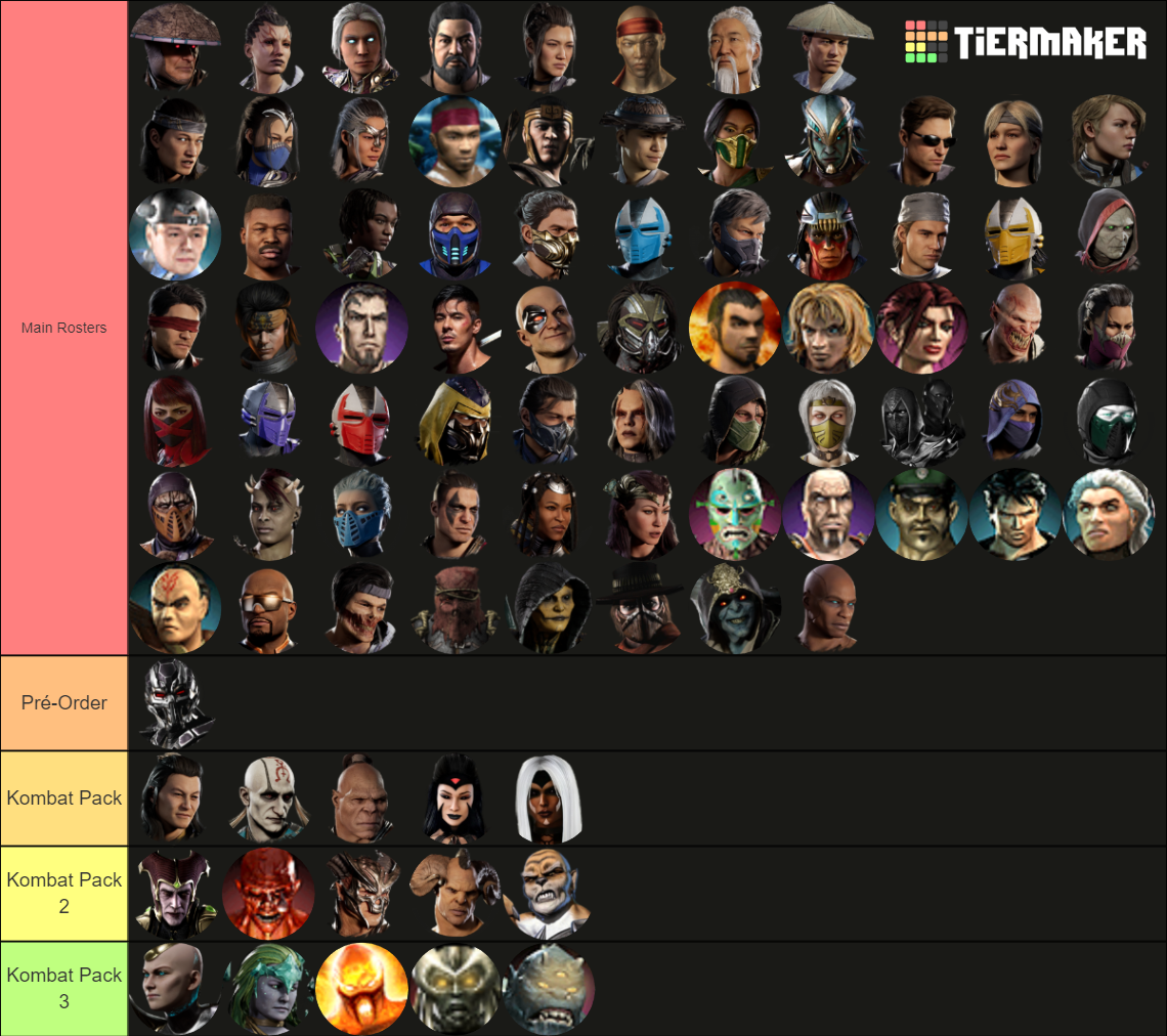 All Mortal Kombat Characters (as of MK1) Tier List (Community Rankings ...